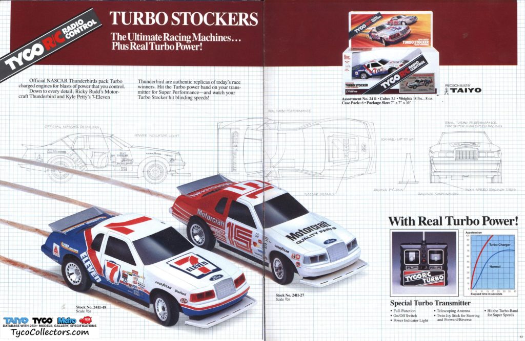 The Golden Age of Tyco RC (1983-1992) - Tyco Collectors